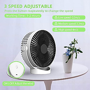 Ymumuda Desk Fan - 3 Speeds Desktop Table Cooling Fan, 6.5 Inch Rechargeable Portable Fan, Strong Airflow & 360°Rotation Adjustable, Powered by USB, Table Fan for Home Office - White