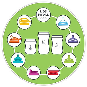 Chicco Semi-Soft Trainer with Bite-Resistant Spout and Spill-Free Lid 7oz.| Removable, Non-Slip Handles | Top-Rack Dishwasher Safe | Easy to Hold Ergonomic Indents | Pink| 6+ Months