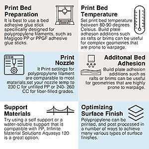 Braskem Polypropylene 3D Filament - FL105PP / 2.85mm / Natural / 700g