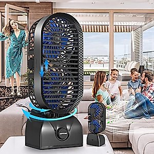 Small Tower Fan For Bedroom Desk, 10000mAh Rechargeable Oscillating Table Fan, Max Last 30Hrs, 11'' Portable Fan, 120° Oscillation for Powerful Circulation, Stepless Speed, Quiet for Home Bedroom