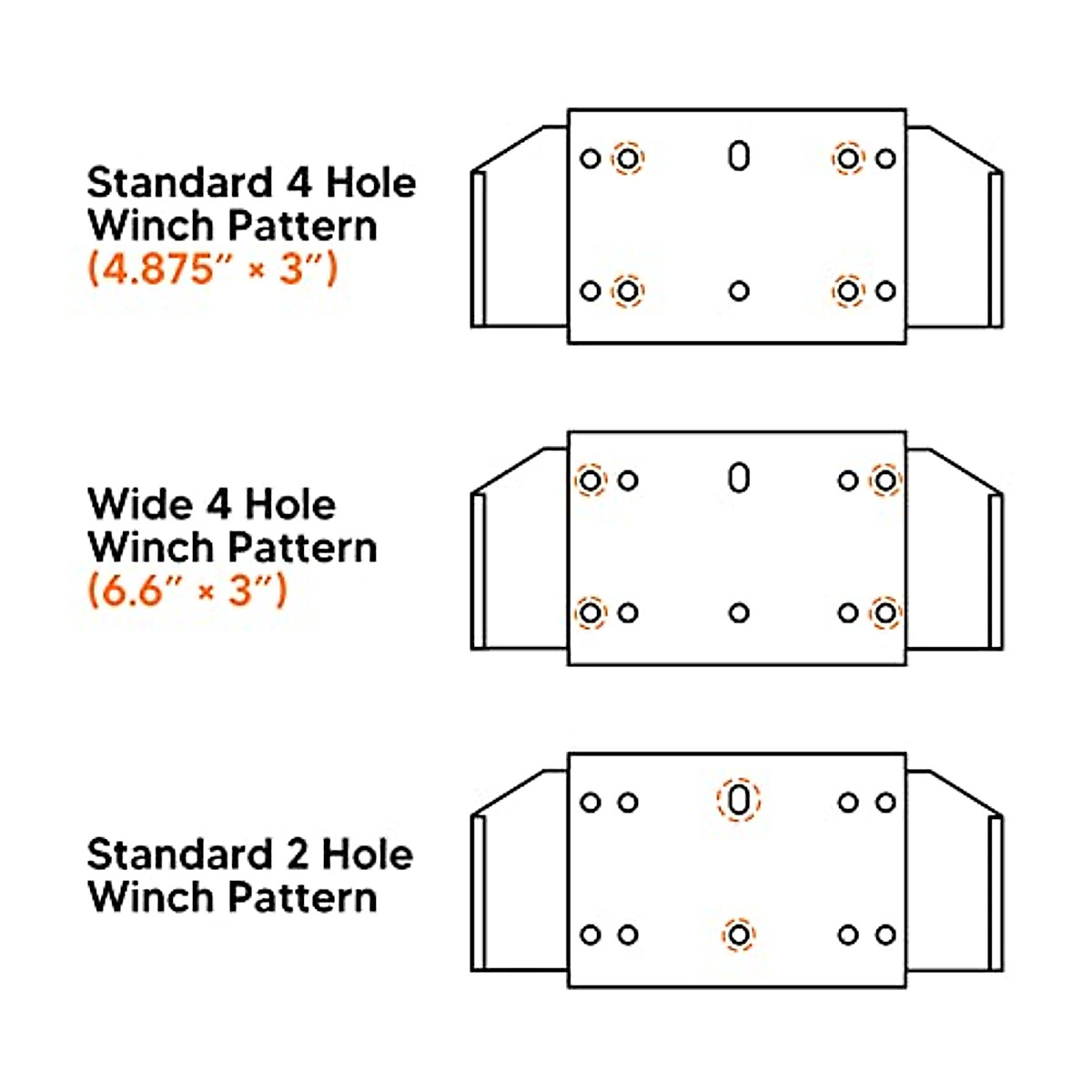 Winch Mounting Plate Bracket Kit Compatible with Honda Pioneer 500 2015-2023 Pioneer 520 2021-2023