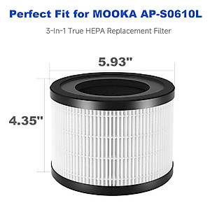 Horserdy AP-S0610L Replacement Filter Compatible with MOOKA AP-S0610L Purifier, 3-in-1 H13 True HEPA Filter, 2 Pack