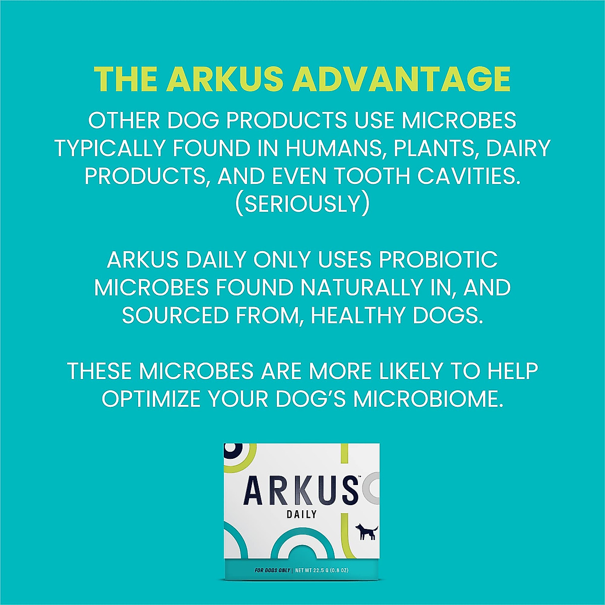 ARKUS Daily Dog Probiotic, The Only Product Made with Microbes That are Natural to The Gut of Healthy Dogs, Supports Better Digestion, Gut Health, and Immune System, Maintains a Healthy Microbiome