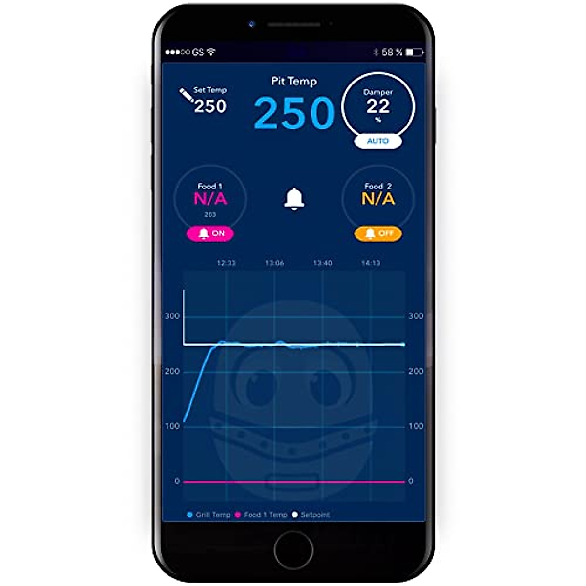 SMOBOT WiFi Kamado Grill and Smoker Temperature Controller (Big Green Egg)