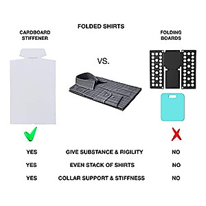 TATYZ Cardboard Shirt Inserts Folding Forms for Packing, Organizing, Laundry Folders- 20 PCS (8.5" x 14 ")