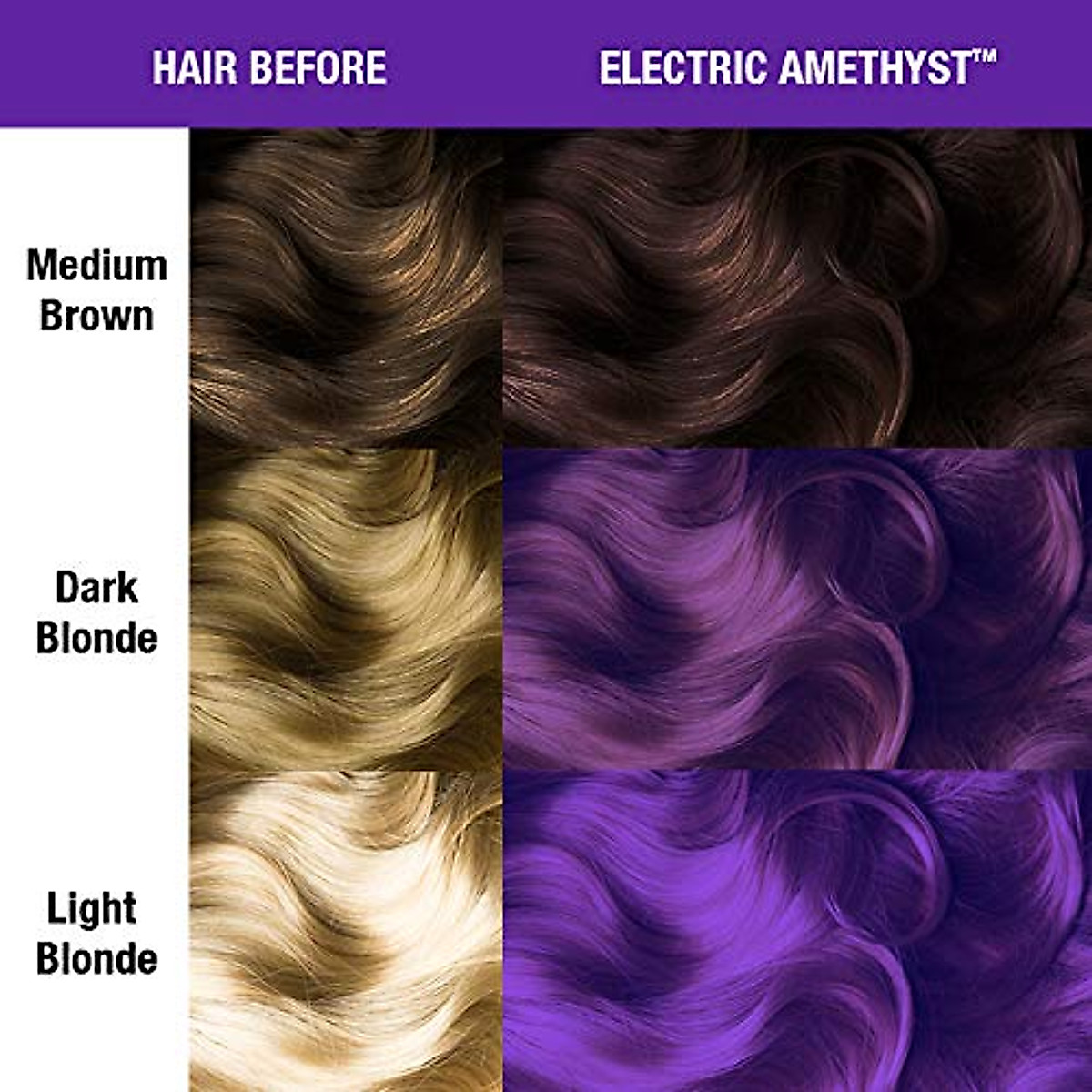 MANIC PANIC Electric Amethyst Purple Hair Dye - Classic High Voltage - Semi Permanent Bright Purple Hair Color With Violet And Blue Undertones - Vegan, PPD & Ammonia Free (4oz)