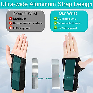 TANDCF bestlife Unisex Universal Wrist Lacer Wrist Brace for Carpal Tunnel Syndrome & De Quervain’s Syndrome,Adjustable Night Wrist Support Brace with Splints Right Hand For Women & Men,Great for Wrist Pain,Sprain,Sports Injuries,Joint Instability,Arthrit