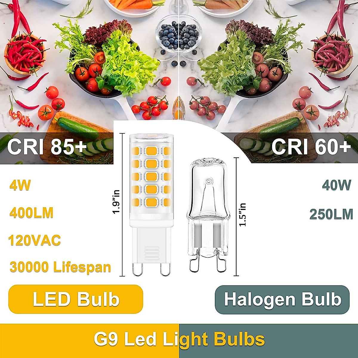 Sailstar G9 LED Bulb, 3000K Soft White, G9 Bulb 40W Equivalent, G9 LED 360° Beam Angle 400LM No Flicker 120V, G9 Bi-pin Ceramic Base, 4W G9 LED Light Bulbs for Chandelier, 6 Pack, Non-dimmable