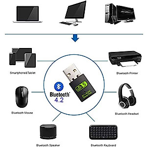 USB WiFi Bluetooth Adapter, 600Mbps Dual Band 2.4/5Ghz Wireless Network External Receiver, Mini WiFi Dongle for PC/Laptop/Desktop