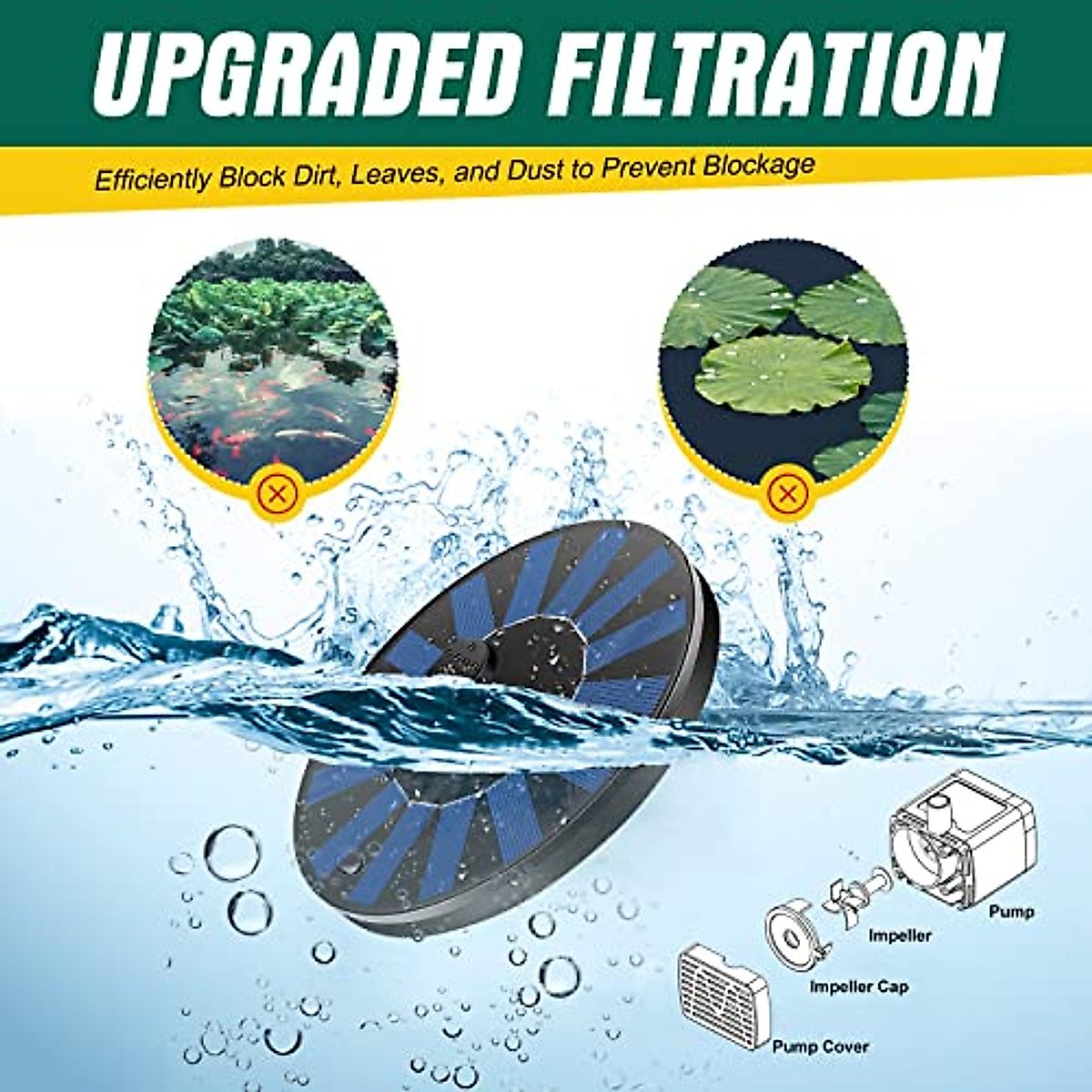 14-Lobe Solar Panel 1.5W Upgraded with 7 Nozzles & 4 Fixer Solar Fountain Pump, Floating Solar Fountain Pump for Bird Bath, Solar Water Fountain Outdoor Garden for Pond, Pool, Aquarium, Fish Tank