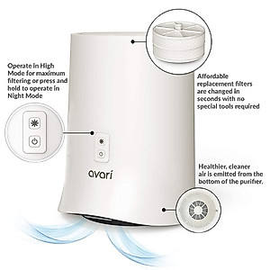 Avari 600 Electrostatic Air Purifier Bundle with Replacement Filter