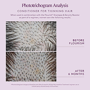 Virtue Flourish Conditioner for Thinning Hair | Nourishes, Thickens, Detangles Thinning Hair