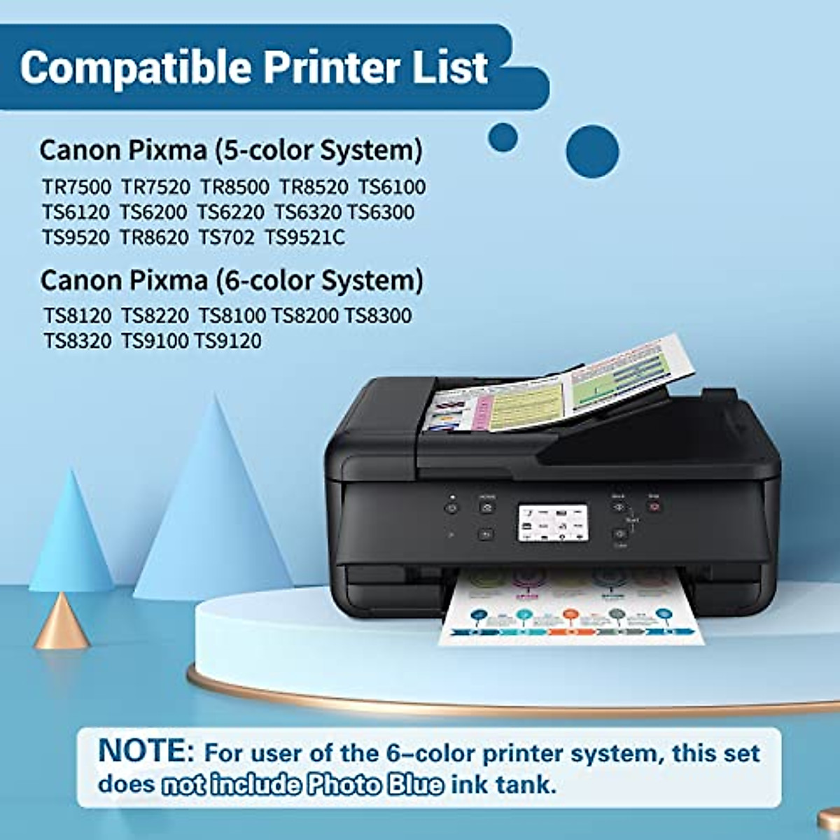 SANCTink 280 281 Ink Cartridge Compatible Replacement for Canon 280 281 PGI-280XXL CLI-281XXL for Canon Pixma TR8520 TR8620 TS9120 TS8220 TS6120 TR8500 TR7520 TS6320 TS9521C Printer(2 *PGBK+BK/C/M/Y)