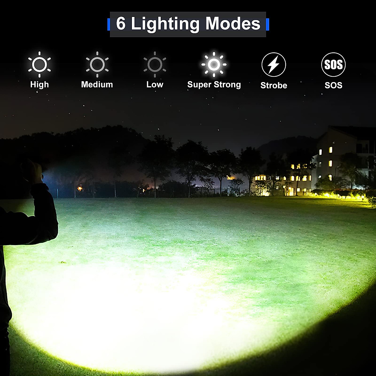 Gehavin Rechargeable LED Flashlights 1500000 High Lumens,XHP160.5 High Powered Flashlight Super Bright,Handheld Flashlight with Zoomable, 6 Modes,Waterproof for Emergencies and Camping,Dimgray