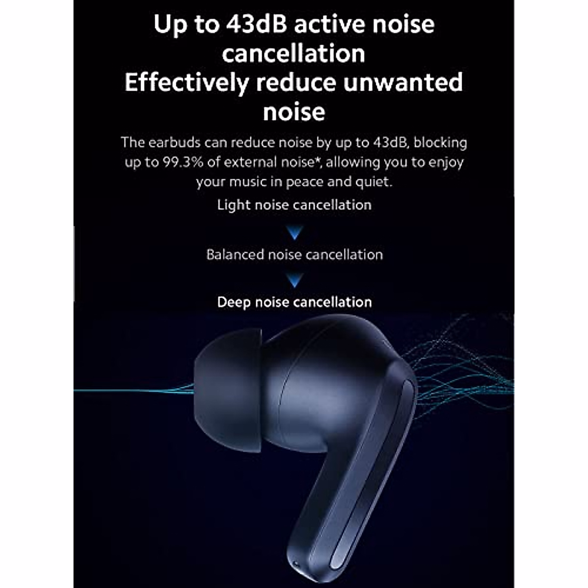 Xiaomi Redmi Buds 4 Pro Wireless Earbuds Noise Cancelling Earbuds, Bluetooth 5.3 Earphones, Up to 43dB Hybrid ANC, Up to 36 Hours Long Battery Life, 3-mic Noise Reduction for Calls, in-Ear Detection