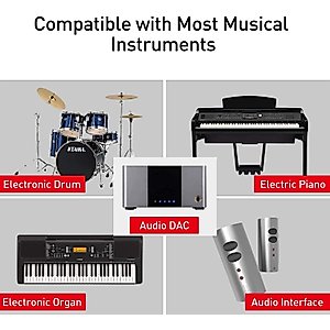 Wahbite iPhone to USB B Midi Cable 5FT, Lightning to USB 2.0 Midi Interface Cord for iPhone, iPad to Midi Controller, Electronic Music Instrument, Midi Keyboard, Recording Audio Interface and More