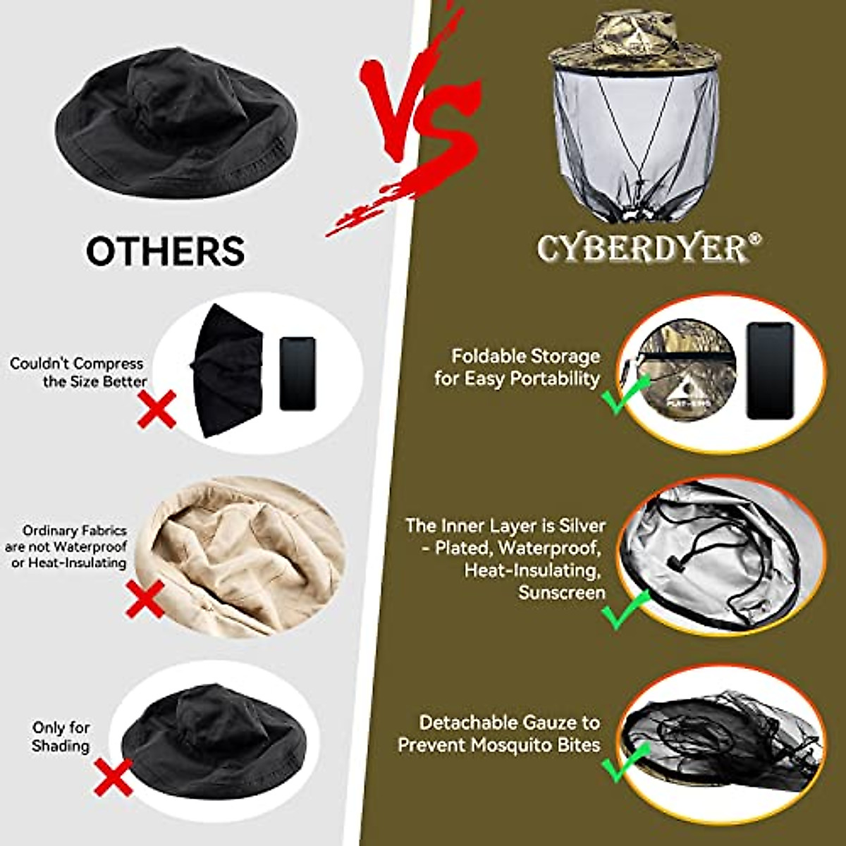 Head Net Hat Beekeeping Beekeeper Bee Veil Hat Bucket Hat with Hidden Net Mask Hunting Netting Hat Detachable Mesh Hood Cap Halloween Costume for Men Women Safari Hat Outdoor Hiking Fishing Gardening