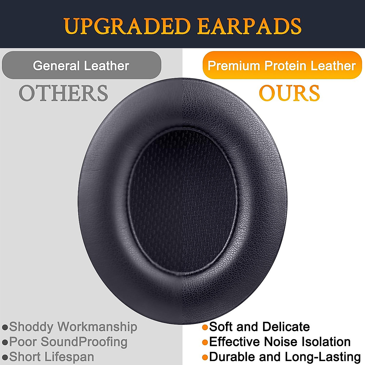 SoloWIT Replacement Ear Pads Cushions for Beats Studio 2 & Studio 3 Wired & Wireless Headphones, Earpads with Soft Protein Leather, Noise Isolation Memory Foam, Added Thickness - Titanium