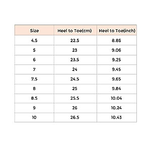 Danzcue Women's Mary Jane Tap Shoe, Ladies Tap Shoes, Black, 4.5M