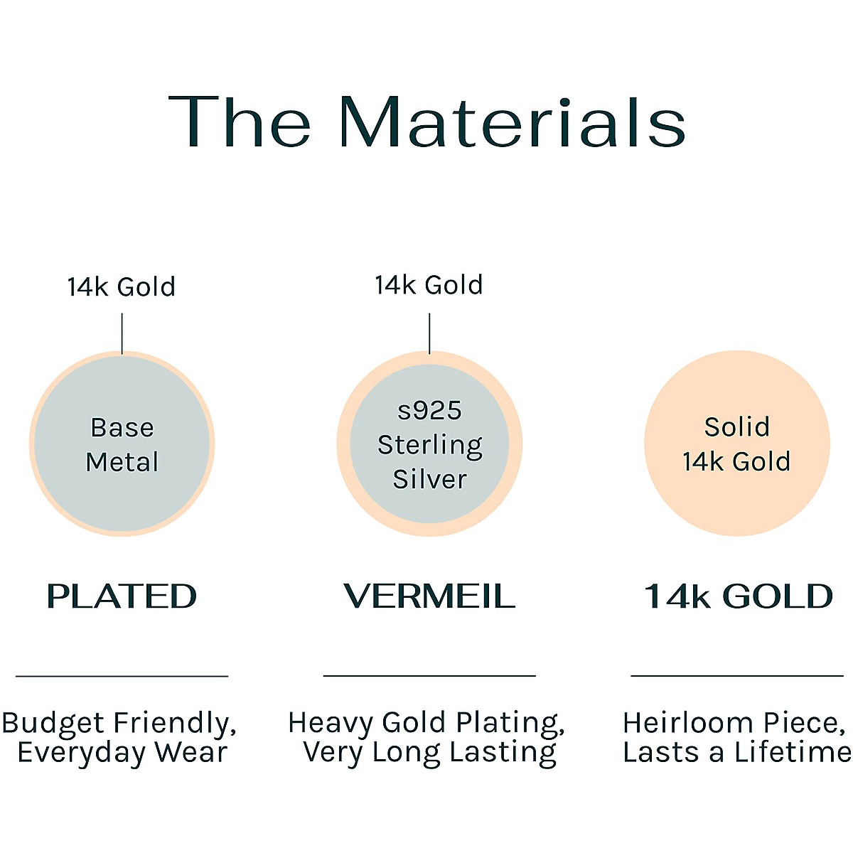 PAVOI 14K White Gold Plated Rings Cubic Zirconia Band | Marquise Milgrain Eternity Bands | White Gold Rings for Women Size 7