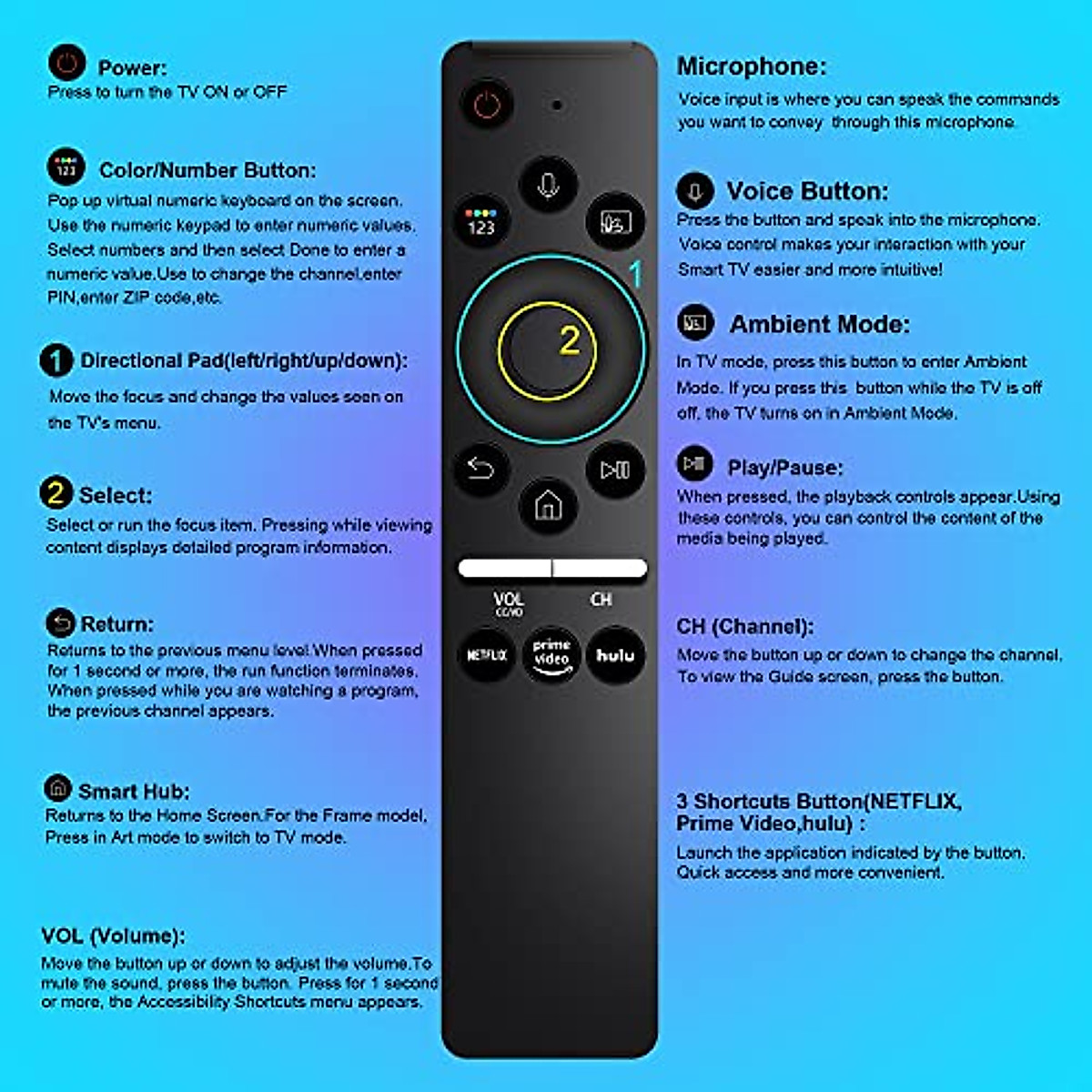 ZYK New Replacement for Samsung Smart TV Remote Universal Remote for Samsung TV with Voice Function Compatible with Samsung Crystal UHD QLED LCD Curved 4K 8K Smart TVs with Netflix, Prime Video, hulu