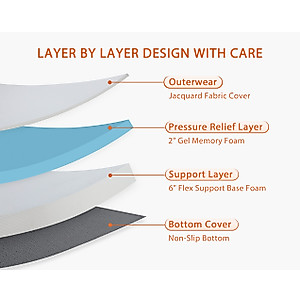 Queen Mattress, 8 Inch Memory Foam Mattress with CertiPUR-US Certified for Cool Sleep & Pressure Relief, Queen Size Mattresses with Washable Cover, Mattress Queen Size, Queen Mattress in a Box