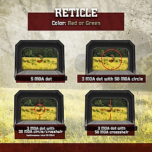 Sightmark Ultra Shot R-Spec Reflex Sight