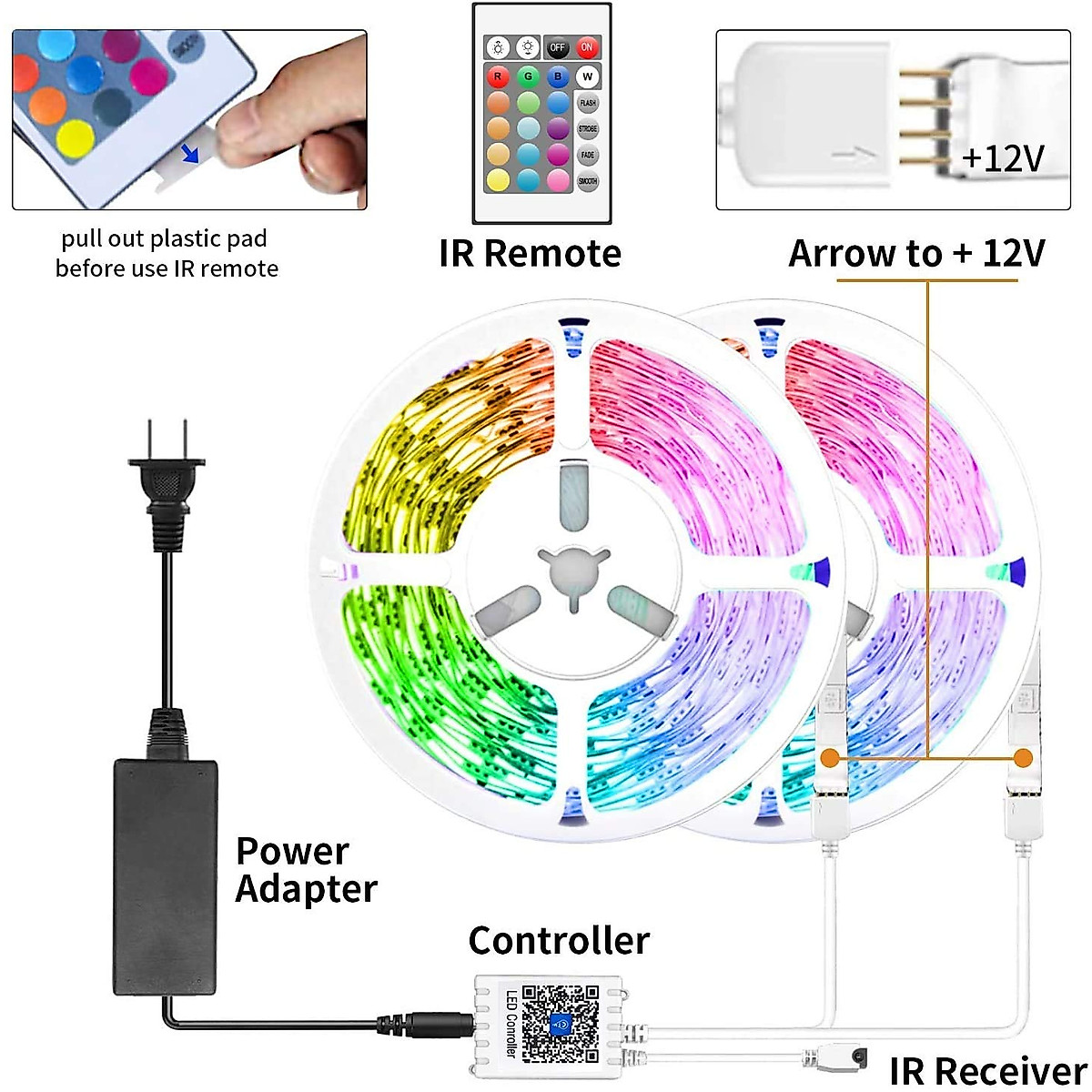 50ft Bluetooth LED Strip Lights, SMD5050 Music Sync LED Lights Strip，RGB Color Changing LED Lights with Remote, Smart Phone APP Control, LED Lights for Bedroom, TV, Room DIY (APP+Remote +Mic/50ftx1)