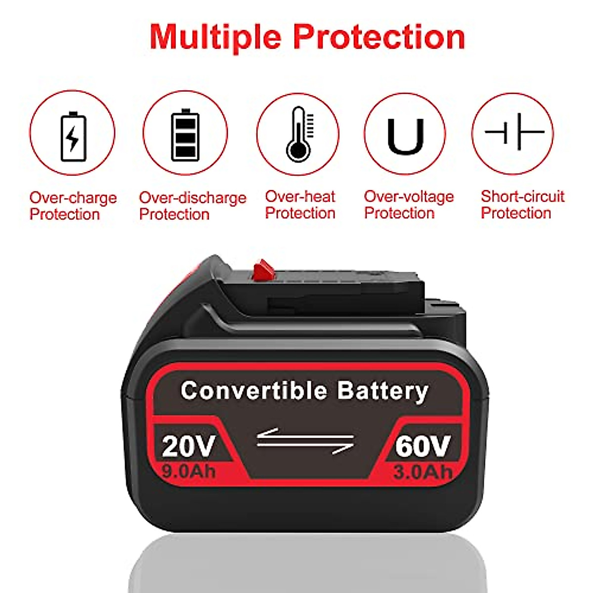 Rocivic Replace for Dewalt 20V/60V Battery 9.0Ah, Compatible with Dewalt DCB609 DCB606 DCB612 Lithium-Ion Battery and Chargers, Fit with Dewalt 20V/60V Cordless Power Tools