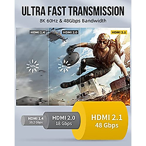 8K HDMI 2.1 Cable 3ft, TechDuck Premium Braided 28AWG High Speed 8K@60Hz 4K@120Hz/144Hz 48Gbp HDMI Cord, Dynamic HDR eARC/ARC Dolby, Certified UHD HDMI to HDMI Cable for Gaming/Monitor/Ultra HD TV