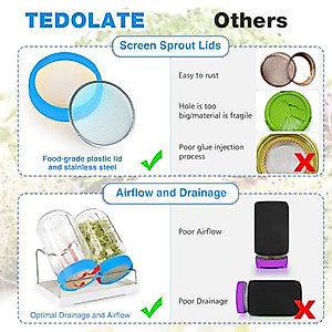 Sprouting Jars, Sprout Growing Kit Including Wide Mouth Mason Jars, Sprout Lids, Blackout Sleeves, Tray and Stander, Sprouts Growing Kit for Microgreens Alfalfa Broccoli