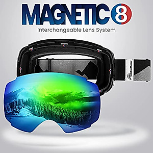 OutdoorMaster Ski Goggles PRO Replacement Lens - 20+ Choices (VLT 18% Green Lens)