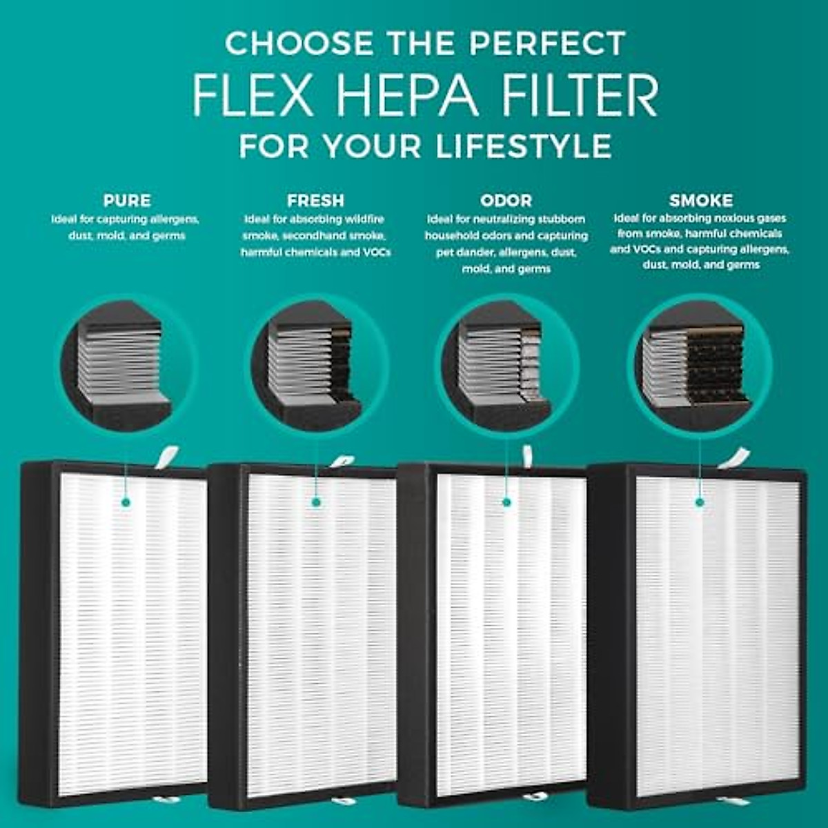 Alen Air Purifier BreatheSmart Flex HEPA w/ VOC/Smoke Filter - 1400 Sq. Ft - Perfect for Bedrooms - Captures Allergens, Dust, & Mold + VOCs & Smoke