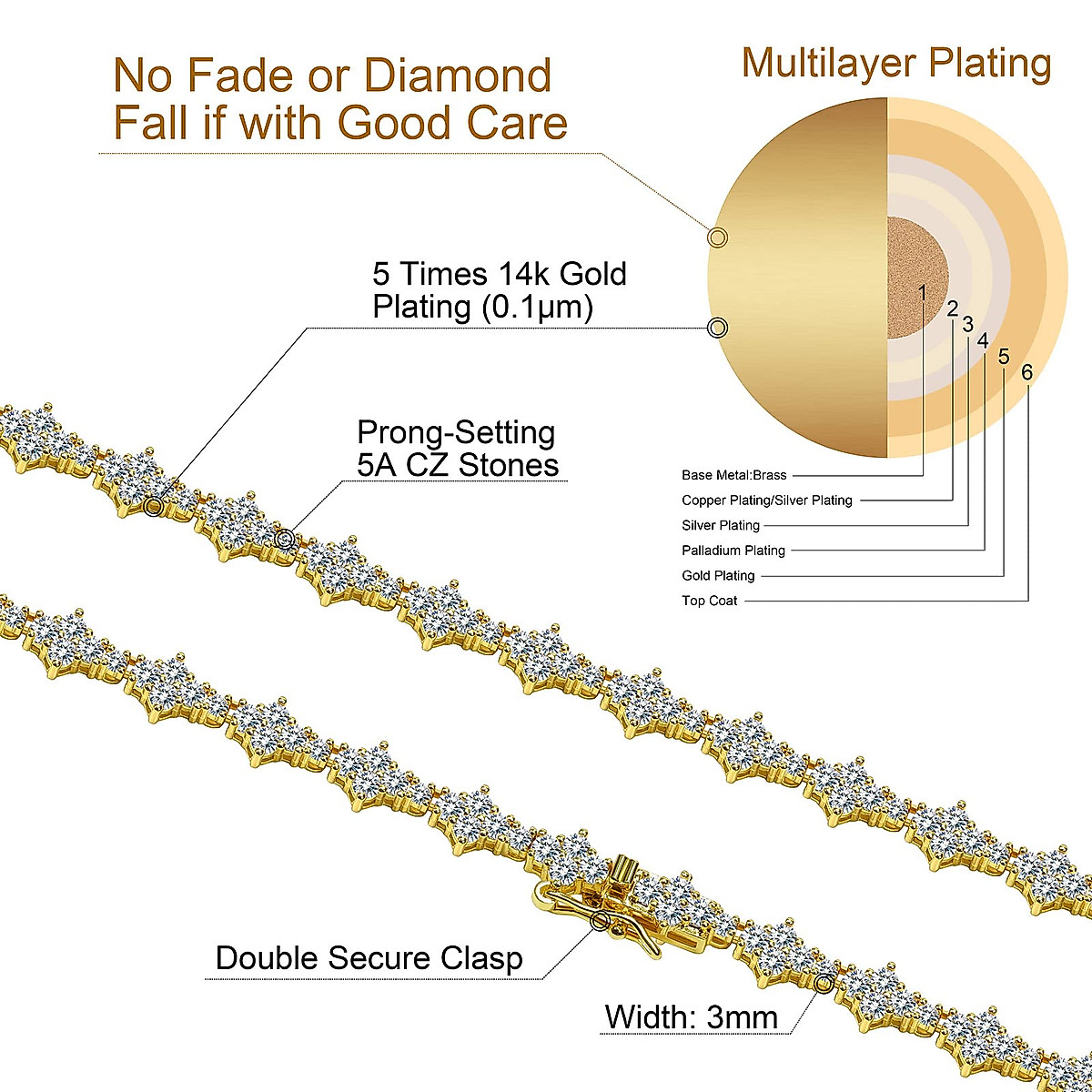 Lulu Mel 3mm Honeycomb Hip Hop 14K White Gold Plated Necklace for Men Women, 16-20 Inches Prong Setting 5A Cubic Zirconia Diamond Classic Tennis Necklace Choker for Rapper with Gift Box (Gold,18")