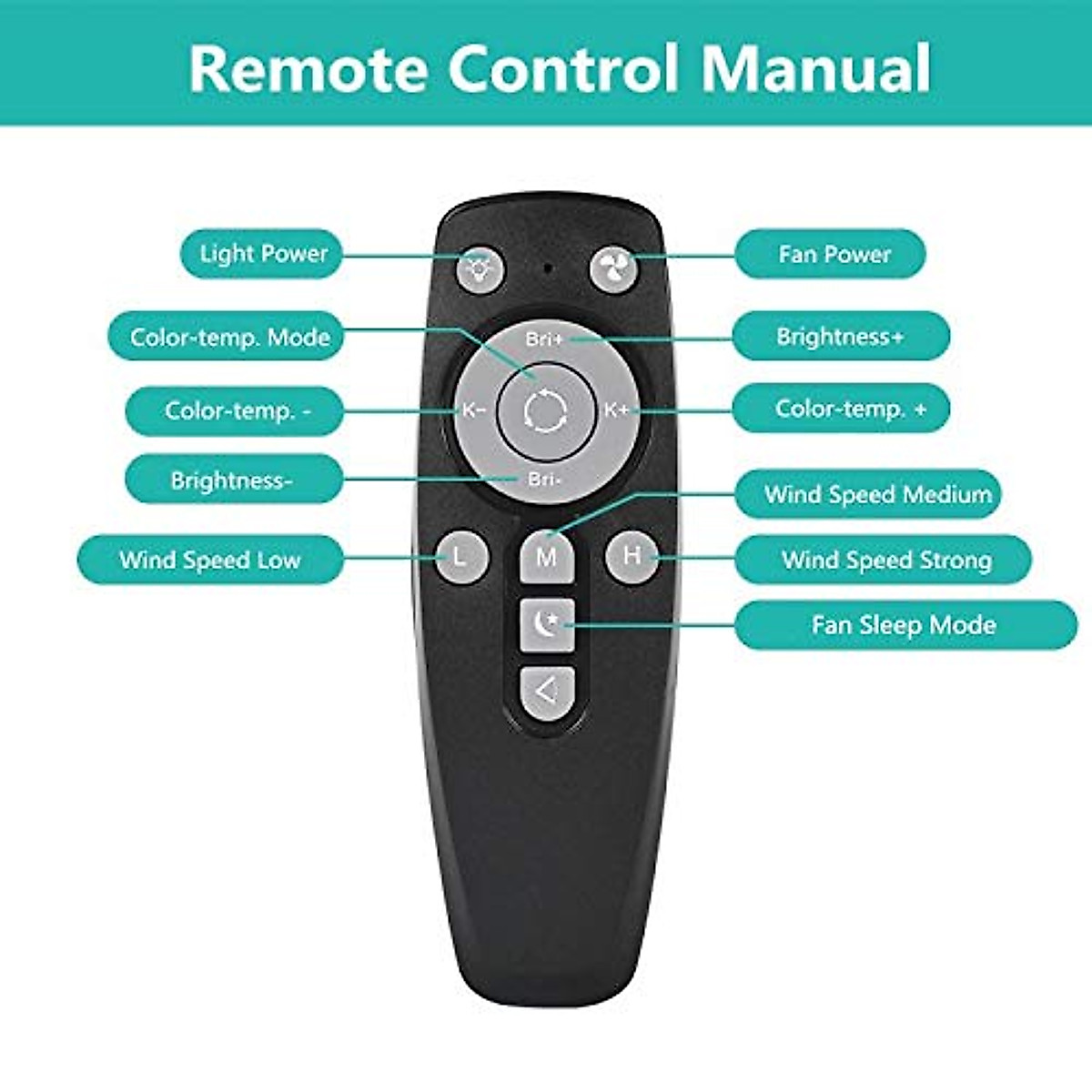 IYUNXI Led Ceiling Light Fan Flower-shaped 3-Color Dimmable Acrylic Multifunction Ceiling Light with Fan Adjustable Wind Speed Brightness with Remote Control 72W 18.5In for Bedroom,Living Room