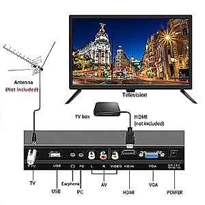 Feihe 22 Inch TV, FHD LED Flat Screen TV 1920 x 1080p IPS Display w/Digital Dual Tuners ATSC/HDMI/VGA/AV/USB, 12 Volt RV TV Built in Dual Speakers Suitable for Kitchen/RV/Caravan and Boat