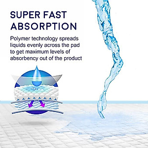 DR. DEUTSCH Dr.Deutsch 100 Pack Professional 90cm x 60cm Disposable Incontinence Bed Pads, for Babies, Adults and Elderly