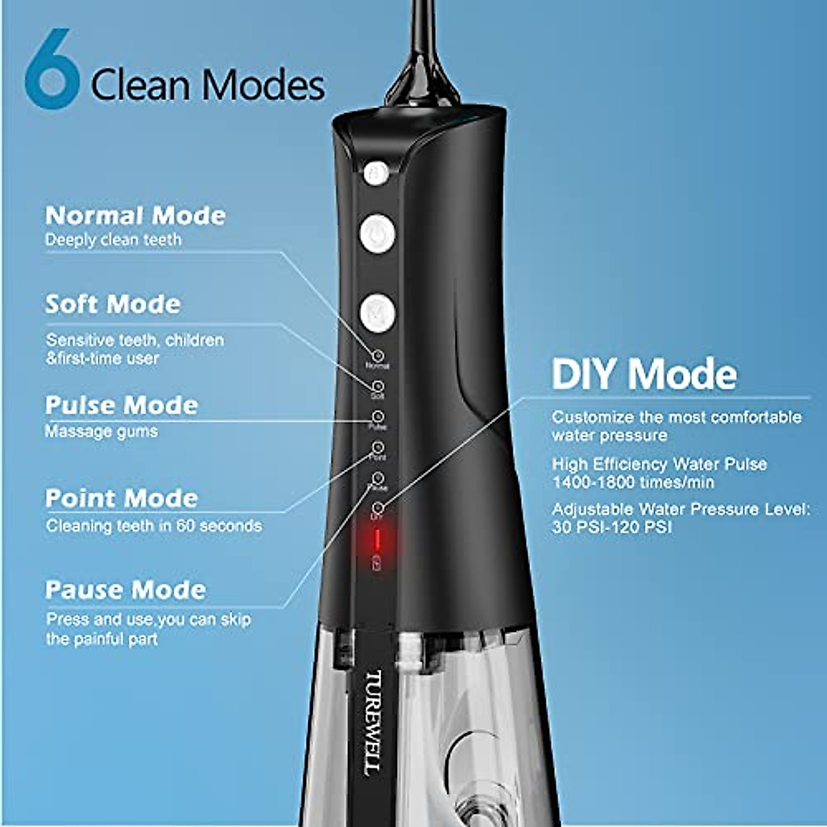 TUREWELL Water Flosser, 300ML Portable Water Teeth Cleaner with 6 Modes, IPX7 Waterproof Oral Irrigator, Waterpick for Travel/Home/Braces (Black)