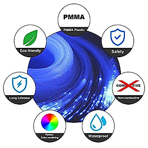 CHINLY 16W Twinkle 550pcs 13.1ft 0.03in RGBW Bluetooth APP/Remote LED Fiber Optic Star Ceiling Lights Kit +Adapter+Cigarette Lighter for Car/Home Theater