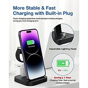 Charger Stand for Apple Multiple Devices, Fanisic Wireless Charger for Apple iWatch 8/SE/7/6/5/4/3/2, Fast 3 in 1 Charging Dock/Station for iPhone 14/13/12/11/X/8/7/6/5Series AirPods Pro 2/Pro/3/2/1