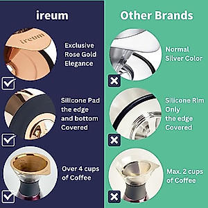 ireum Gourmet Pour Over Coffee Maker – Twill-Mesh, Paperless, Pour Over Drip Coffee Filter & Nonslip Silicone Base, 16oz.