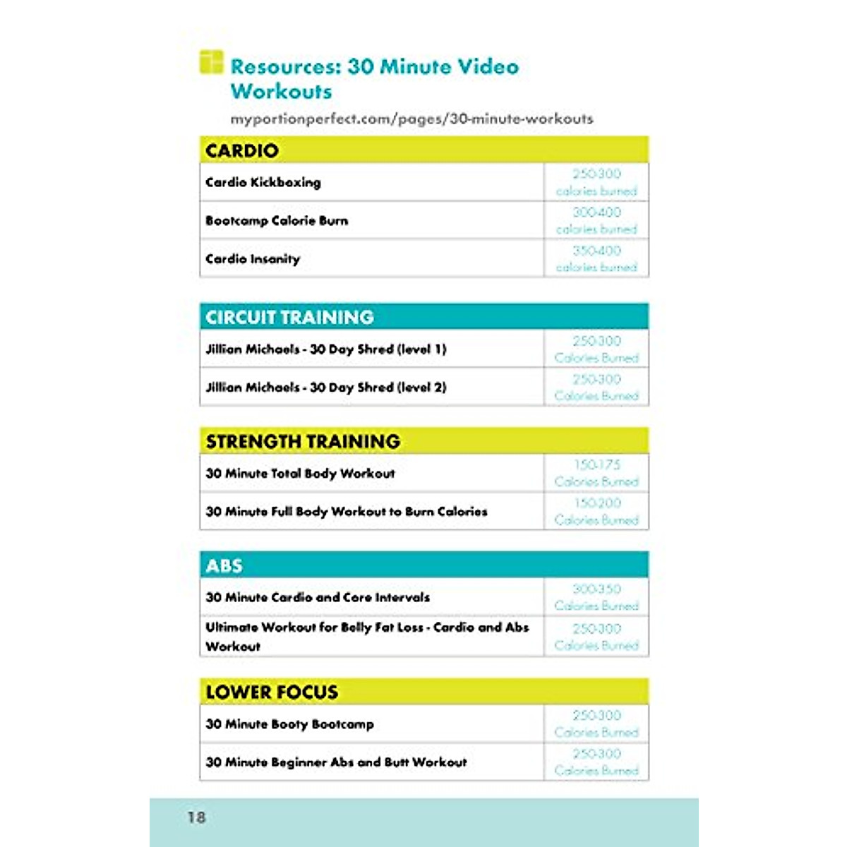 Bentology Bento Box Portion Control Lunch Box - Meal Prep Container Kit with Weight Loss Plan Booklet