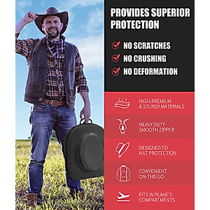 Livelab Hat Box for Travel - Crush Proof Cowboy Hat Holder Storage, Hard Travel Hat Carrier Case for Cowboy, Panama & Tweed Hats - Carrying Handle, Luggage Straps & Shoulder - Large