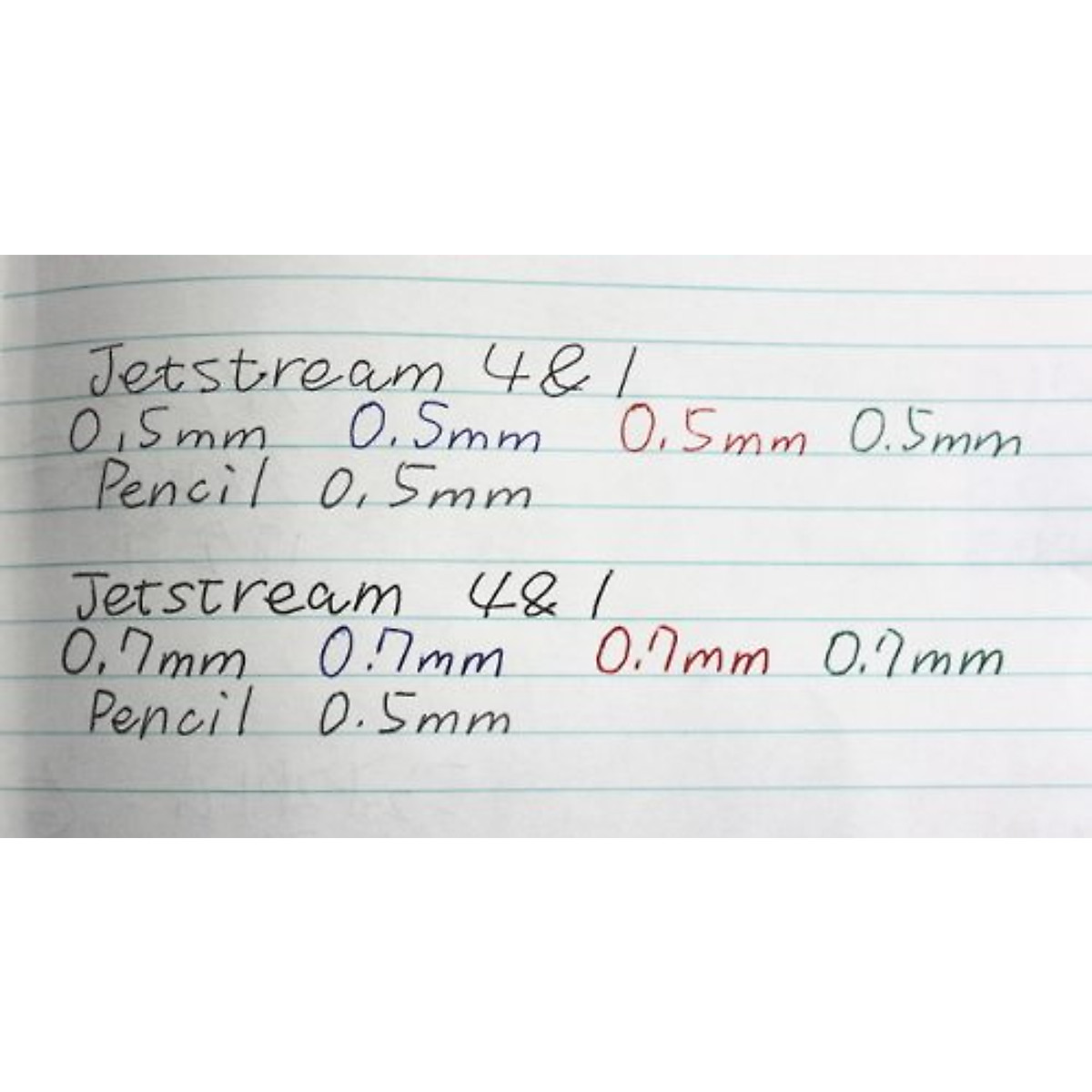 uni JETSTREAM 4&1 Red, Green, Blue, and Black 0.7mm Ballpoint Multi Pen + 0.5mm Mechanical Pencil + 4 SXR-80-07 Ink Refills (Red)
