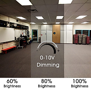 jimwhen 2x4 FT LED Magnetic Retrofit Kit,4ft LED Troffer Retrofit Kit,36W,5400LM,Daylight White 5000K,0-10V Dimmable,T8 T10 T12 Fluorescent Replacement LED Light Strip,Easy to Install