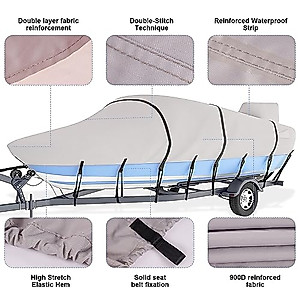 Boat Cover,17'-19' Waterproof Boat Cover,800D UV Resistant Marine Grade Fabric Boat Cover,Heavy Duty Trailerable Boat Cover Compatible for Bass Boat, Bayliner Tri-Hull V-Hull Fishing Runabout Boat