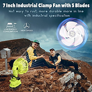 WaxPar For Ryobi 18-Volt Personal Battery Powered Clip Fan, Cordless Clamp Fan with USB Port Compatible with Ryobi 18V one+ Li-Ion Battery, 3 Speed Settings, Clamping Capacity, Adjustable Head