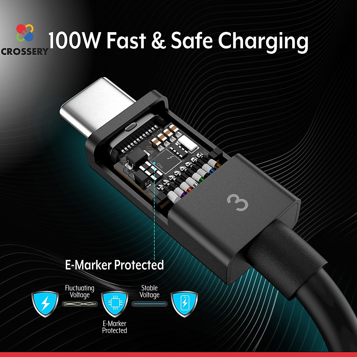 Thunderbolt 3 Cable for MacBook - Supports 100W Charging & 40Gbps Data ...
