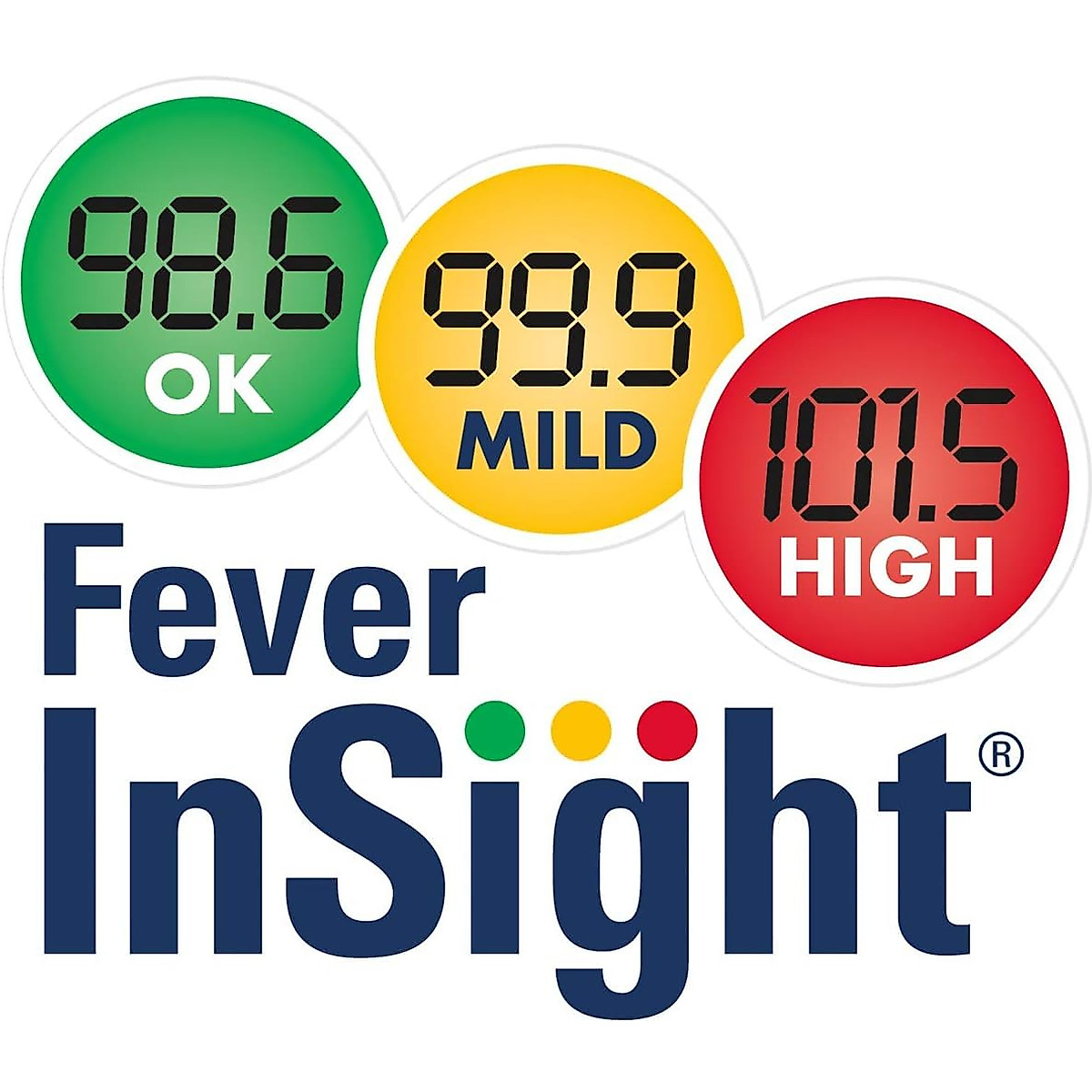 Vicks SpeedRead Digital Thermometer [V912US] 1 Each (Pack of 2)