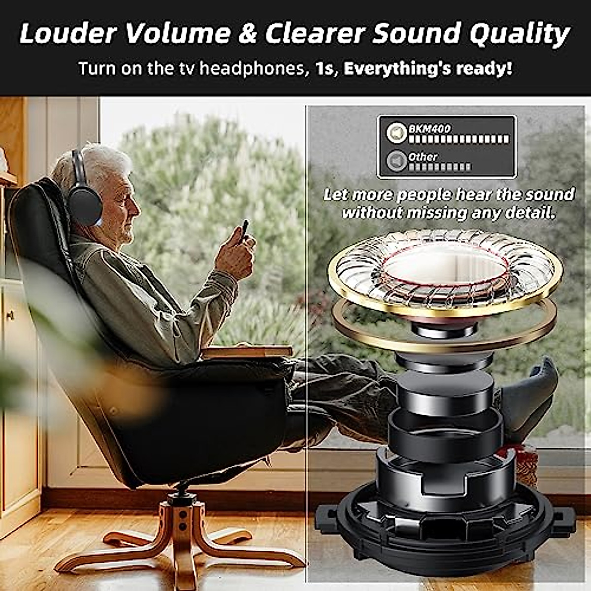 Wireless Headphones for TV - BKM400 TV Headphones Wireless with Portable Bluetooth USB Transmitter (Optical, AUX, RCA and USB Output), 165FT Farther Range, Enhanced Volume, 20Hrs